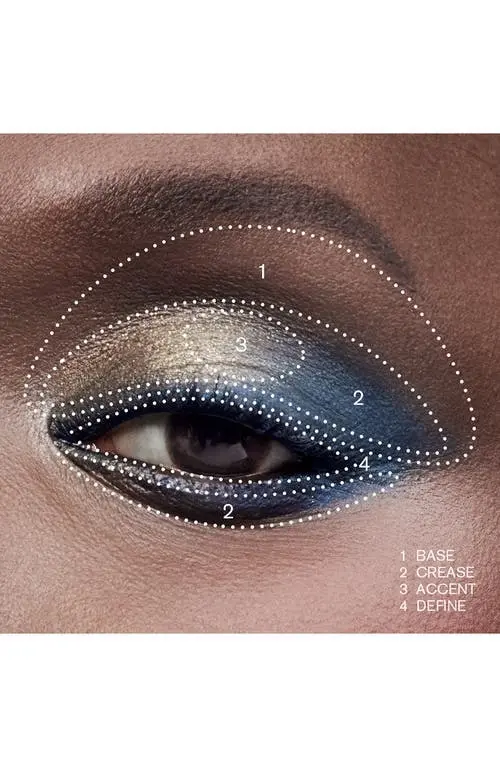 Estée Lauder Essential Eyeshadow Quad Long Lasting Palette - Getaway