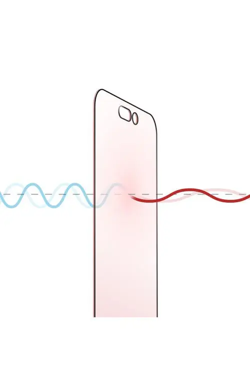 BODYGUARDZ Red Light Screen Protector For