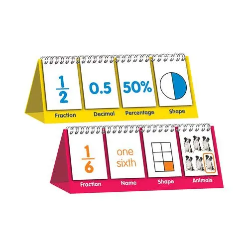 JUNIOR LEARNING Fraction Flips Double-sided Flip Stand - Multicolored