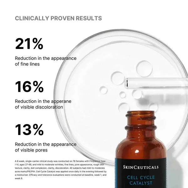 SkinCeuticals Anti-aging Kit
