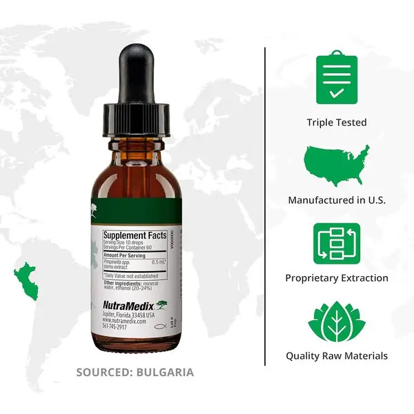 NUTRAMEDIX Pinella 30 Milliliters