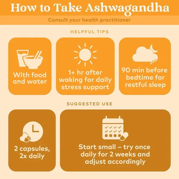ORGANIC INDIA Ashwagandha 180 Capsules