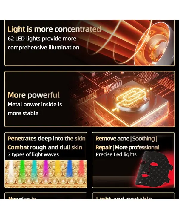 PROSPERA Panther Led Skin Rejuvenate Face Mask