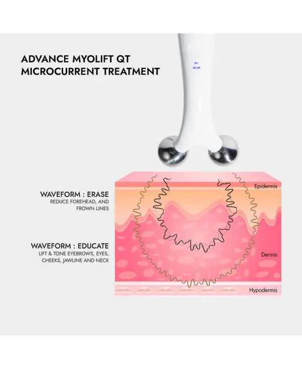 7E WELLNESS Myolift Qt Plus Facial Toning Device - Base