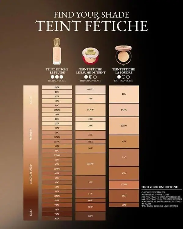 CHRISTIAN LOUBOUTIN Teint Fetiche La Poudre Powder Refill - Mocha