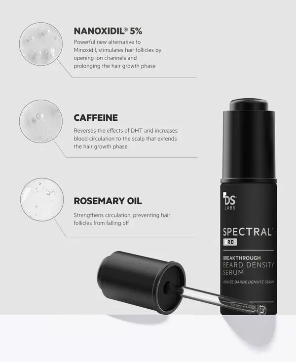 DS LABORATORIES Spectral.brd Beard Density Serum