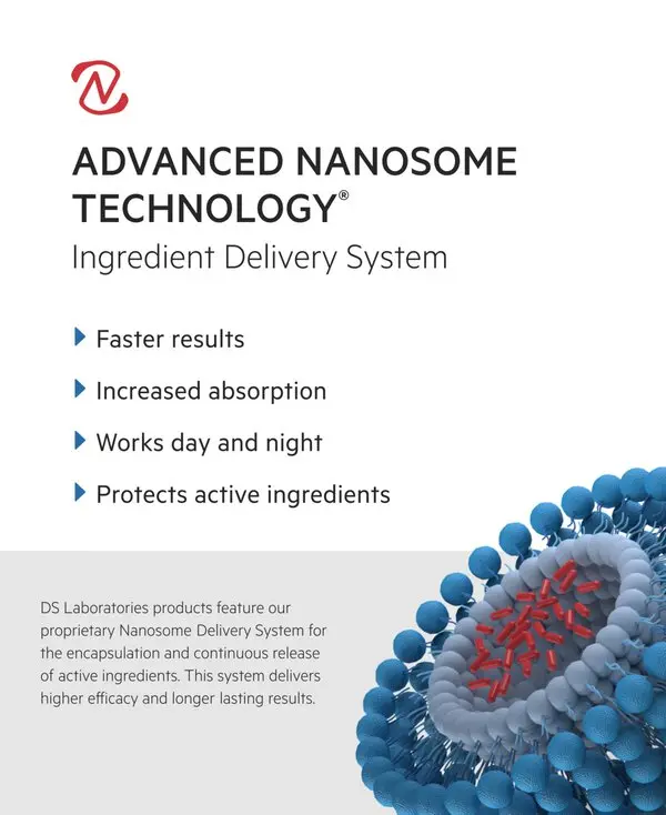 DS LABORATORIES Spectral.brd Beard Density Serum