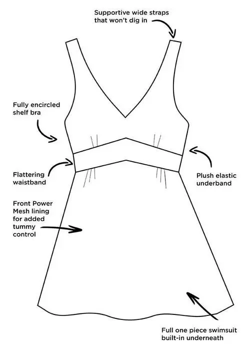 SWIMSUITS FOR ALL V-neck Fit-and-flare Swimdress