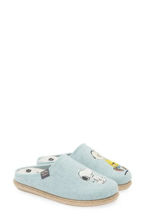 TONI PONS X Snoopy Wool-blend Slippers - Sky Blue