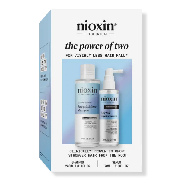 NIOXIN The Power Of Two Kit - One-color