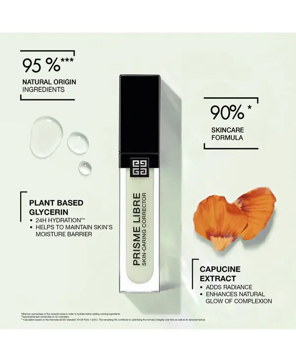 Givenchy Prisme Libre Skin-caring Corrector Green - Green - Targets Redness And Imperfection