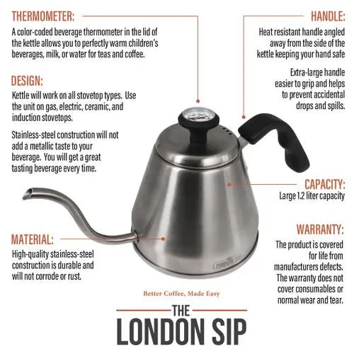 LONDON SIP Stainless Steel Kettle W/ Beverage Thermometer