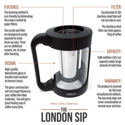 LONDON SIP Cold Brew Coffee Maker
