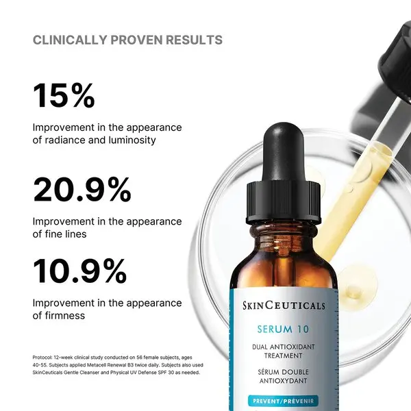 SkinCeuticals Introductory Routine