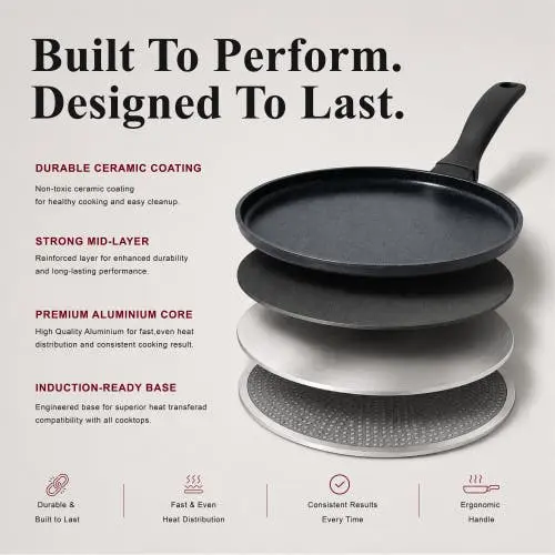 ALVA Energy 11-inch Nonstick Pancake Griddle Pan