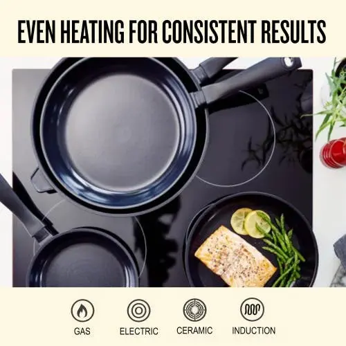 ALVA Energy 3-piece Ceramic Nonstick Frying Pan Set