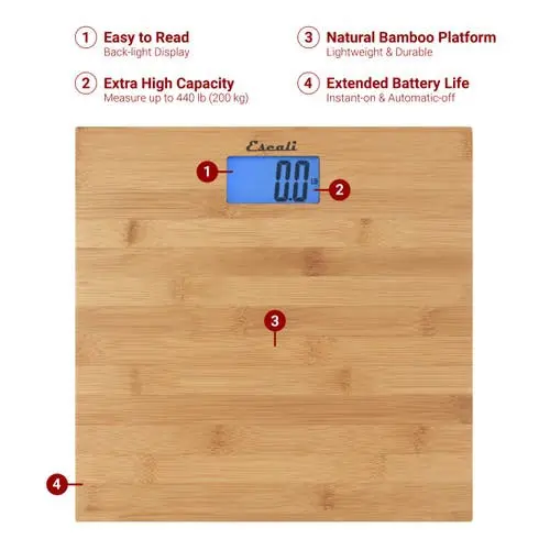 ESCALI Bathroom Scale