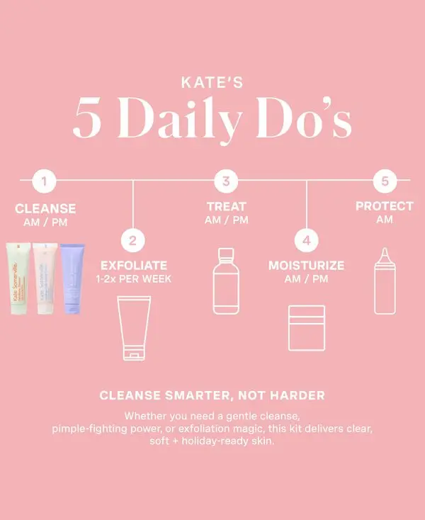 KATE SOMERVILLE 3-pc. Pore-fect Skin Edit Holiday Set