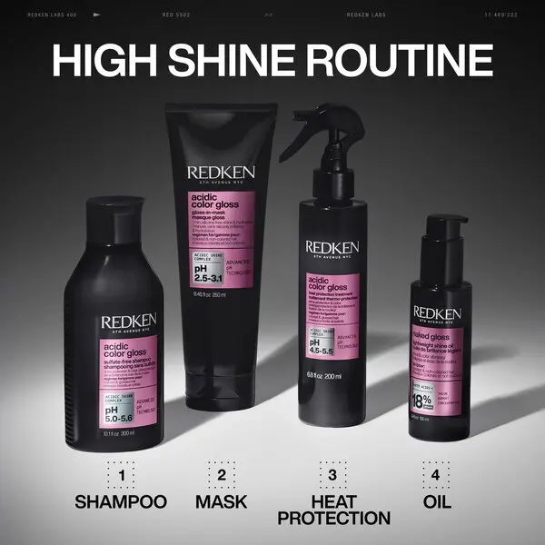 REDKEN Acidic Color Gloss Duo: Shampoo & Conditioner Set