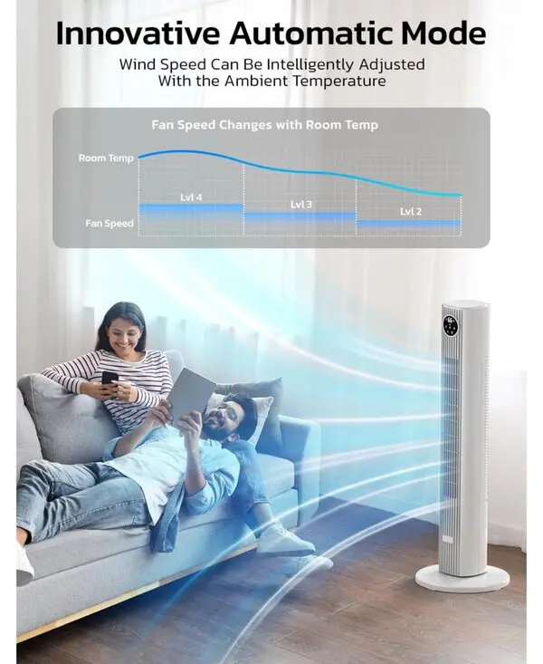 COWSAR Tower Fan For Bedroom