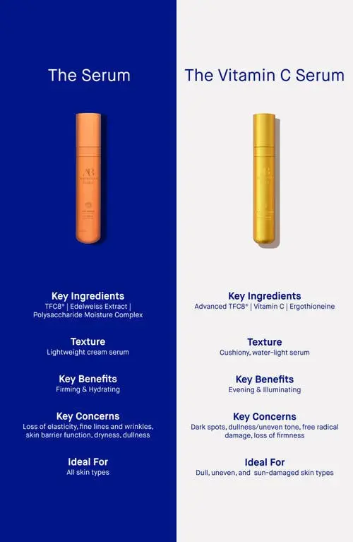 Augustinus Bader The Vitamin C Serum - Gold