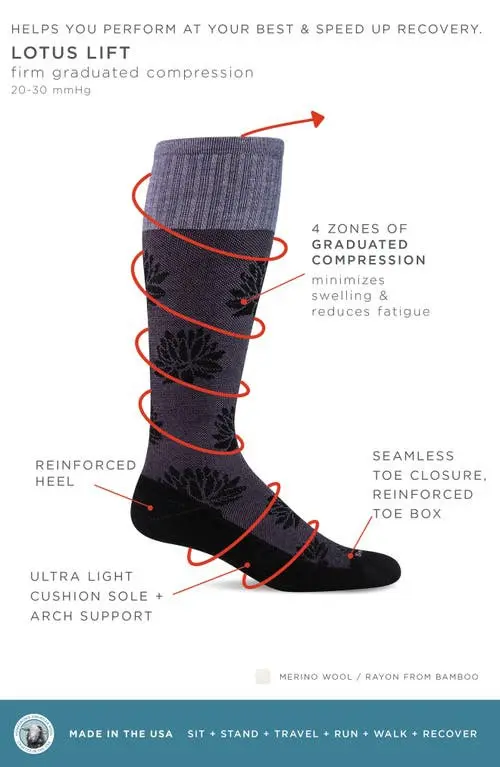 SOCKWELL Lotus Lift Compression Socks - Black