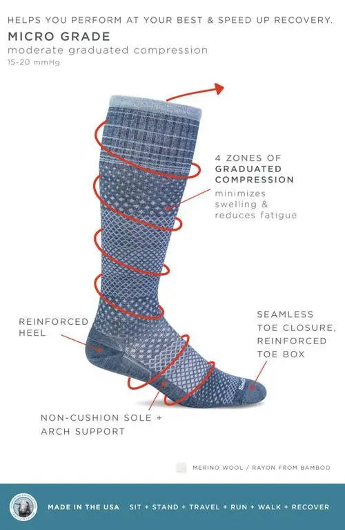 SOCKWELL Diamond Pattern Knee High Compression Socks - Denim
