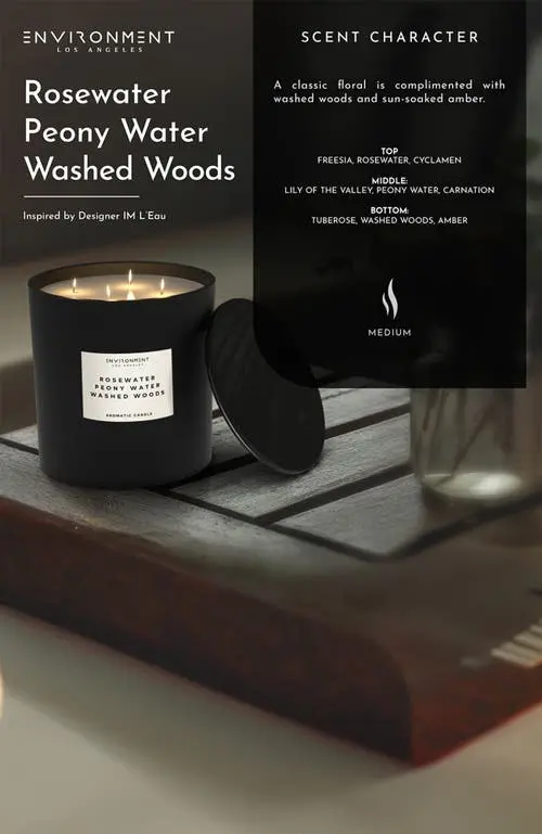 ENVIRONMENT Inspired Designer Perfume Candle - Inspired By L'eau D'issey