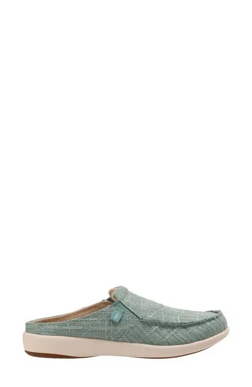 REVITALIGN Siesta Capri Mule - Teal