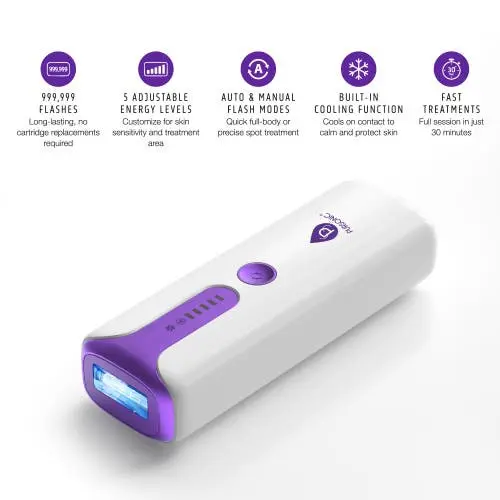 PURSONIC Ipl Hair Removal Device & Precision Grooming Set