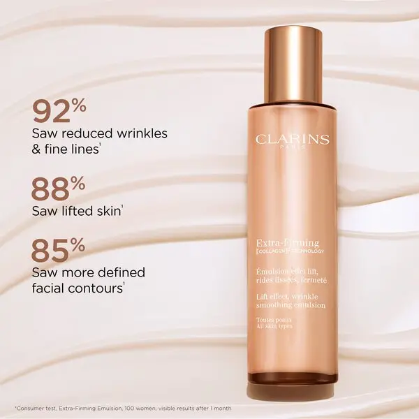 Clarins Extra-firming Emulsion Moisturizer With Collagen Polypeptide + Niacinamide