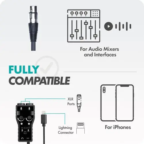 MOVO Iphone Podcast Equipment Bundlecompatible With Iphone, Ipad