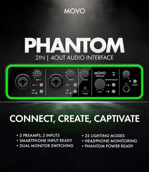 MOVO Phantom Dual Channel Usb/usb-c Audio Interface