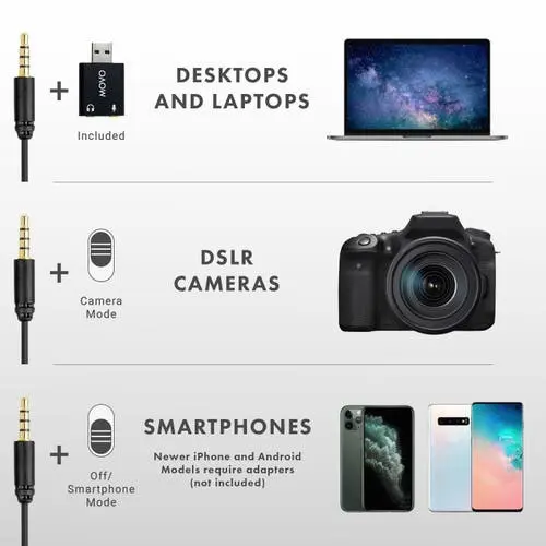 MOVO Universal Usb Computer Microphone With Usb Adapter Compatible With Laptop, Pc And Mac, Smartphones