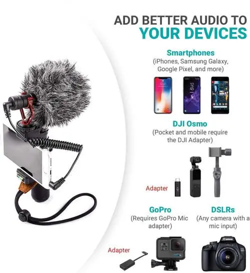 MOVO Vxr10 Universal Video Microphone With Lightning Adapter