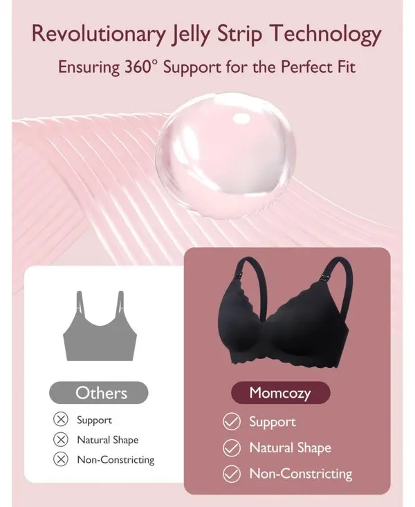 MOMCOZY Yn46 Jelly Strip Seamless Nursing Bra - Black