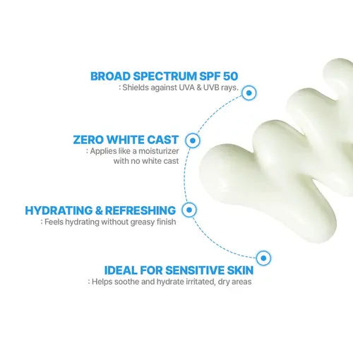 CELL FUSION C Aquatica Uv Defense Face Sunscreen