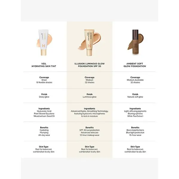 HOURGLASS Illusion Luminous Glow Foundation Spf 30 30ml - 20.5