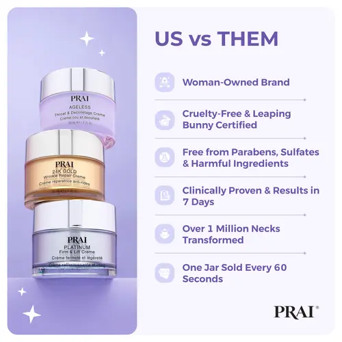 PRAI BEAUTY Ageless Throat & Decolletage Creme 50ml - None