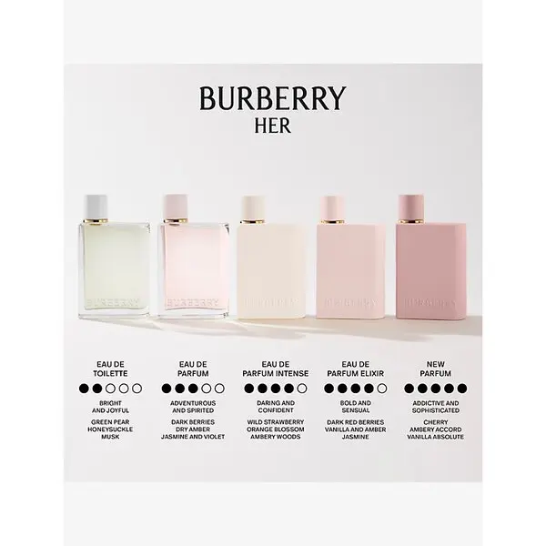 Burberry Her Parfum