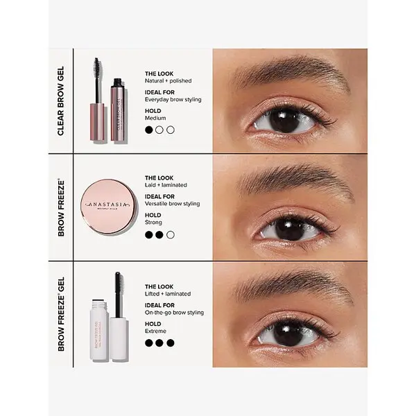 ANASTASIA BEVERLY HILLS Mini Brow Gel 2.5ml - Clear