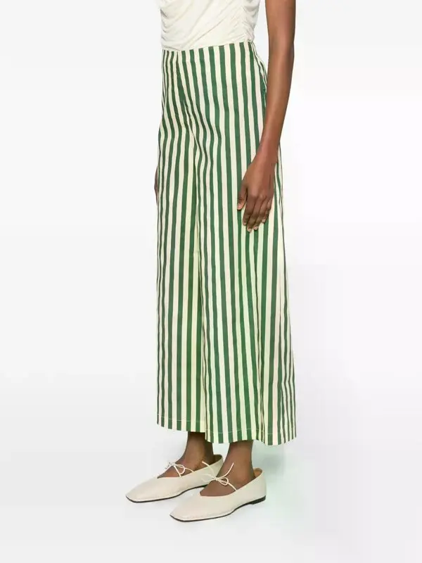 SIMONMILLER Striped Poplin Trousers
