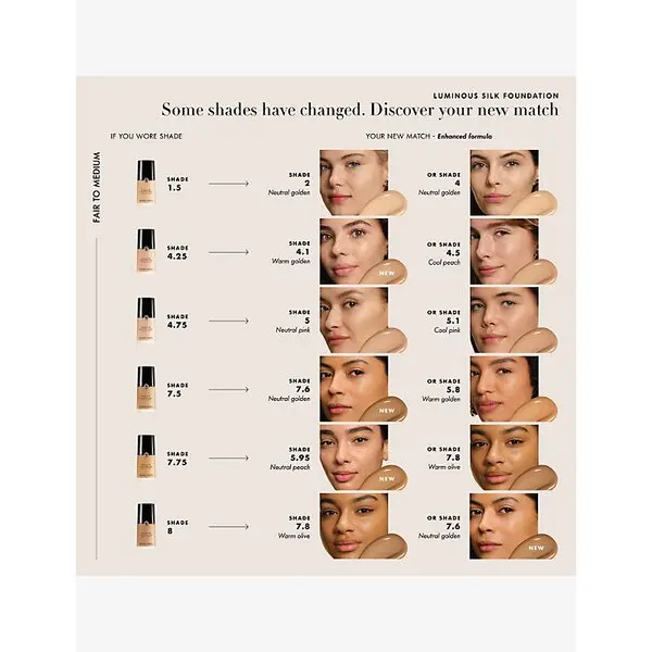 Giorgio Armani Luminous Silk Foundation - 8.6