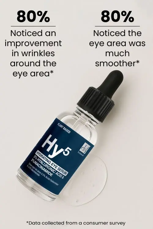 DR BOTANICALS Hyaluronic Acid 5% & Niacinamide 5% Eye Serum 15ml For Dryness