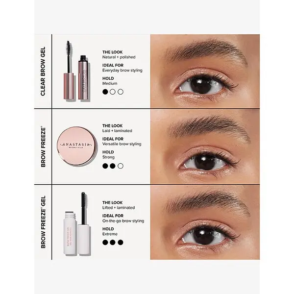 ANASTASIA BEVERLY HILLS Brow Gel Deluxe 2.5ml - Clear