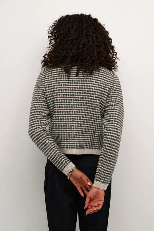 KAFFE Kaellery Button Round Neck Cardigan