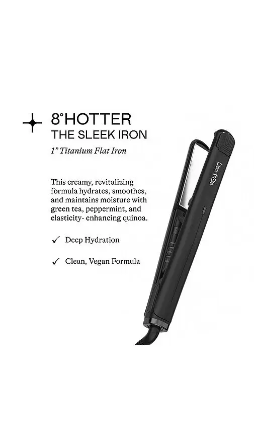 DOC & GLO 8 Hotter: The Sleek Iron 1 Titanium Plates