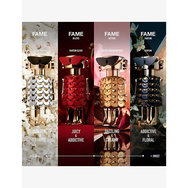 Rabanne Fame In Love Parfum Elixir Refill