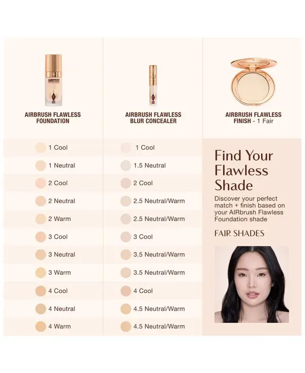 Charlotte Tilbury Airbrush Flawless Blur Concealer - . Fair