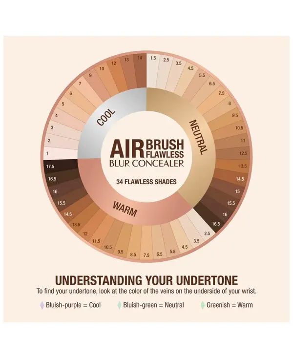 Charlotte Tilbury Airbrush Flawless Blur Concealer - . Fair